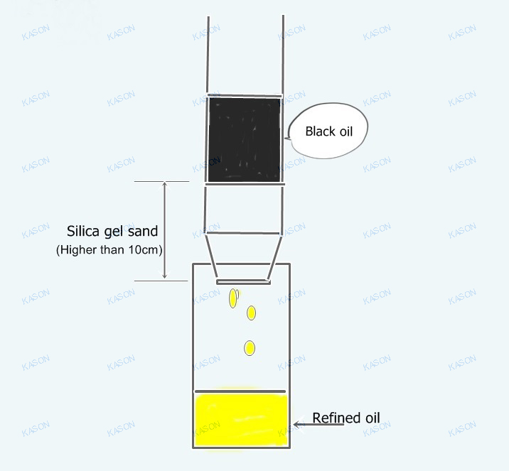 filter-instruction-6383.jpg